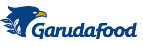 Lowongan kerja Sales Representative Mix-Bone di PT Garudafood Putra ...